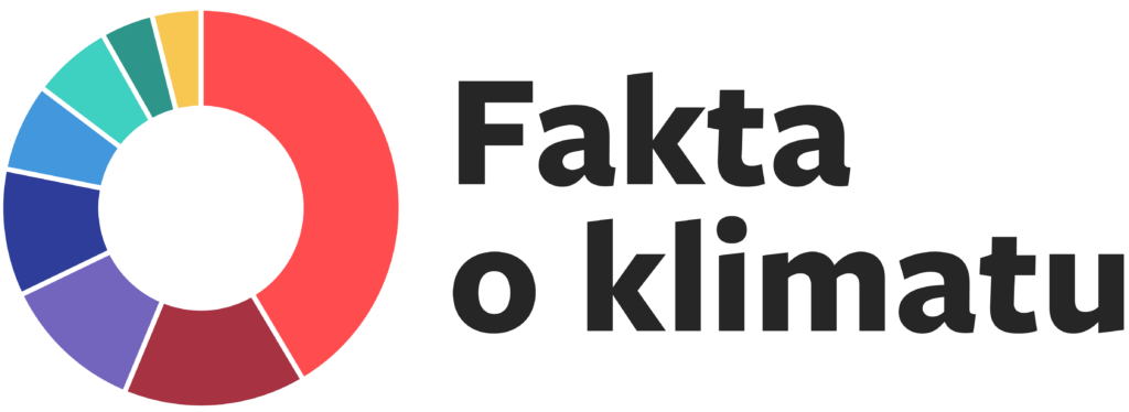 Uhlík všude, kam se podíváš – Učím o klimatu